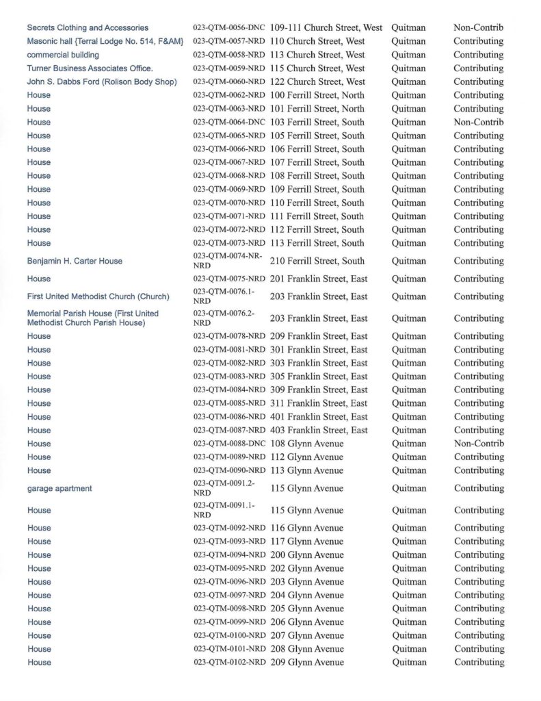 Historic Preservation Commission - Quitman, Mississippi